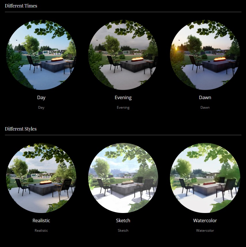 3D Visual Types – 2/2 Studio